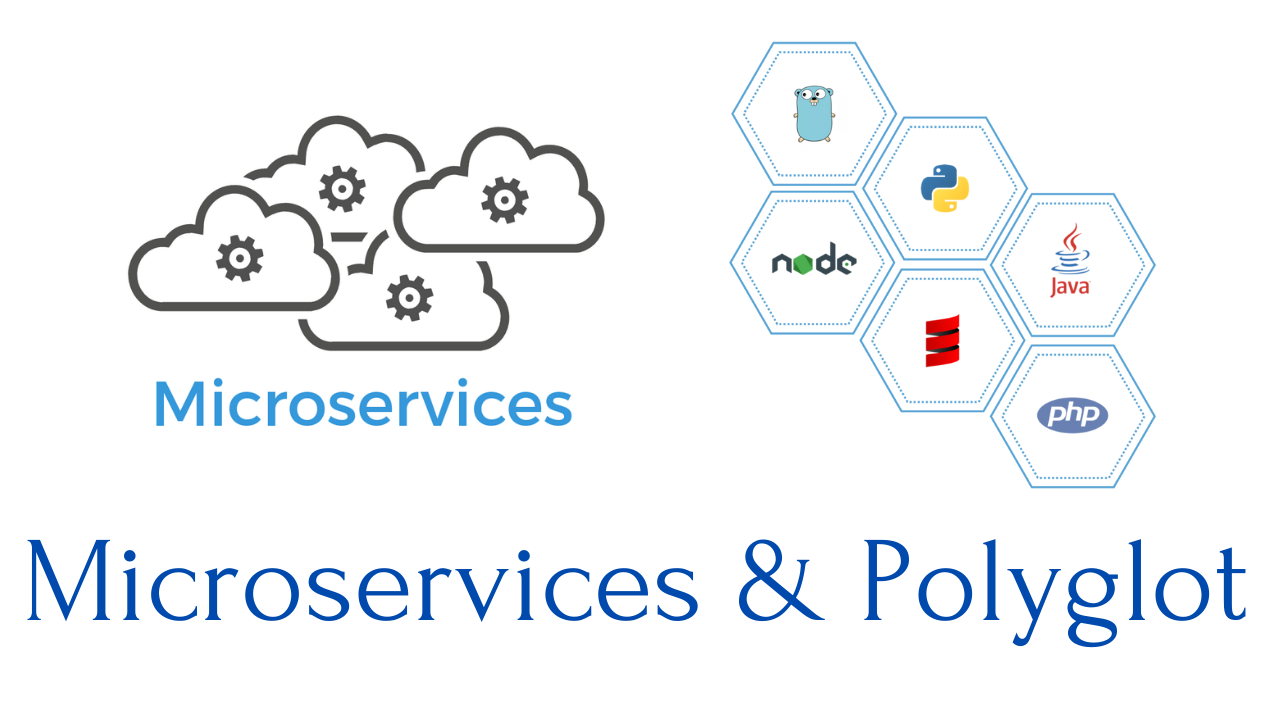 Microservices vs. Polyglot Systems: Understanding the Differences and ...